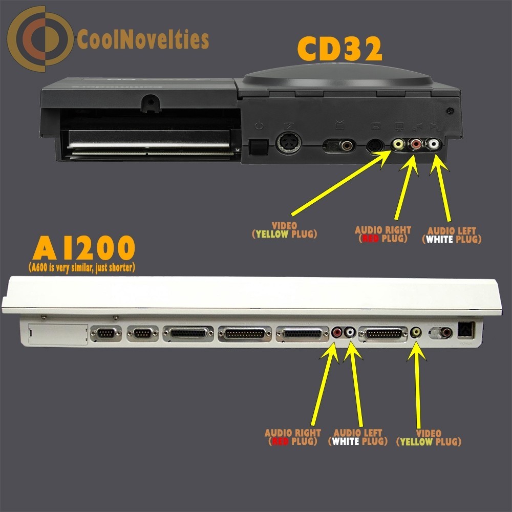 Commodore Amiga CD32 Scart Cable